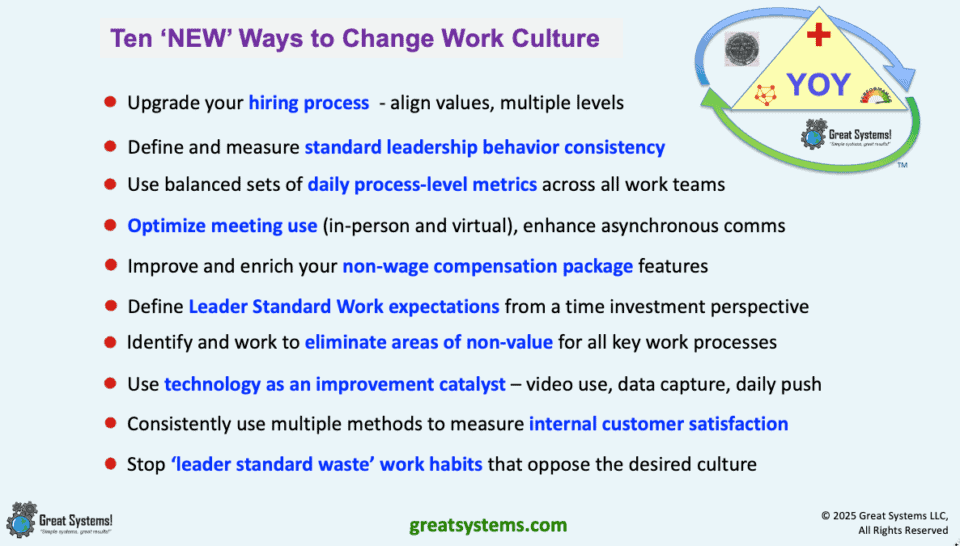Ten Ways to Change Work Culture