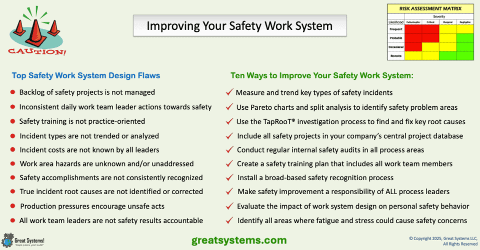 Workplace Safety Best Practices